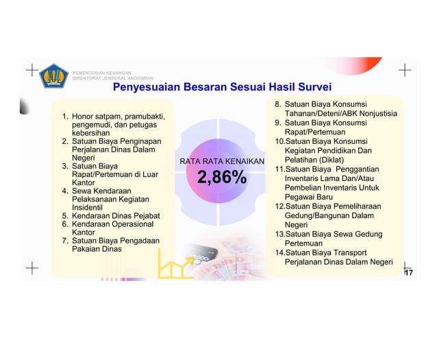 Paparan sosialisasi PMK-SBM Tahun 2025.pdf