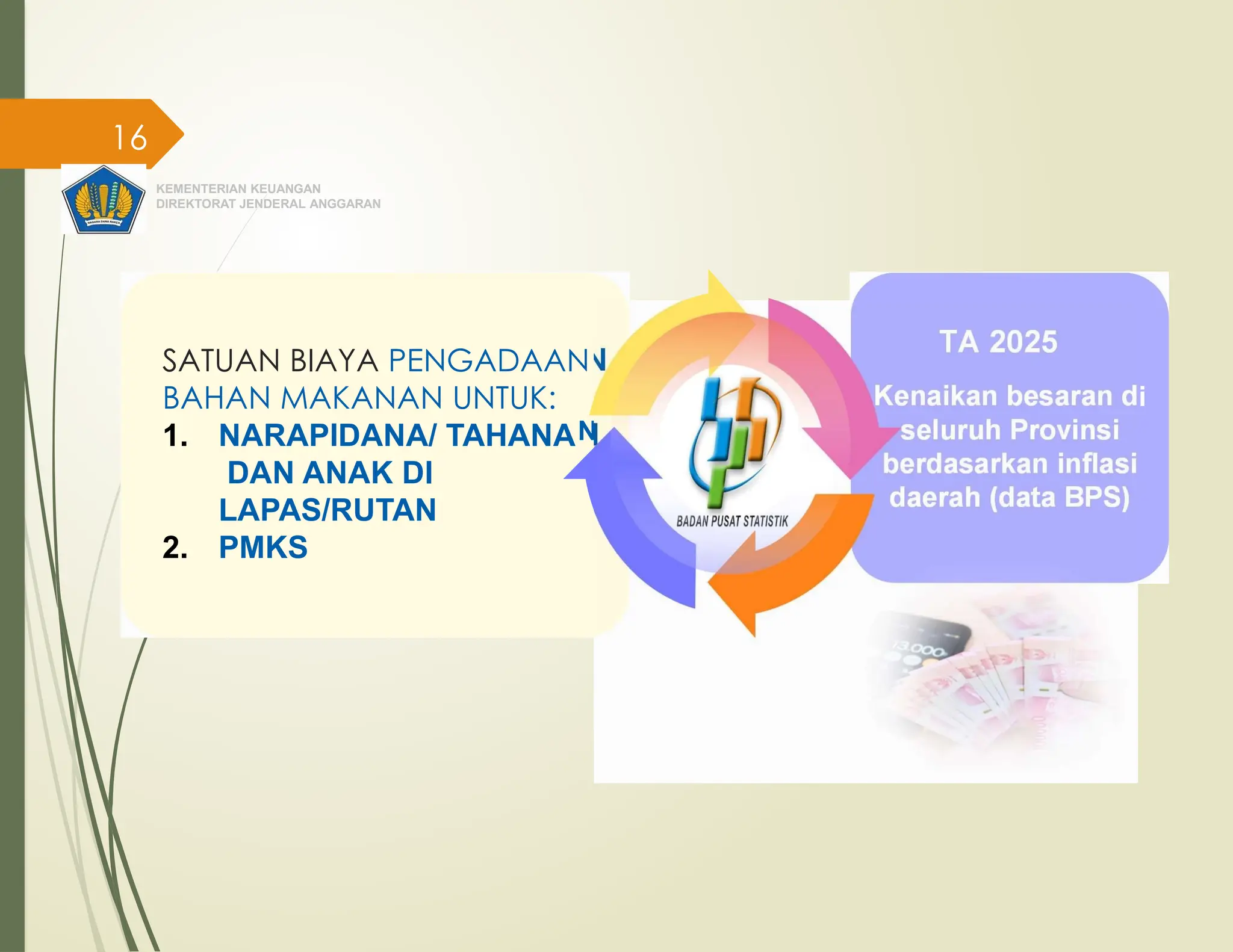 Paparan sosialisasi PMK-SBM-2025~~~.pptx