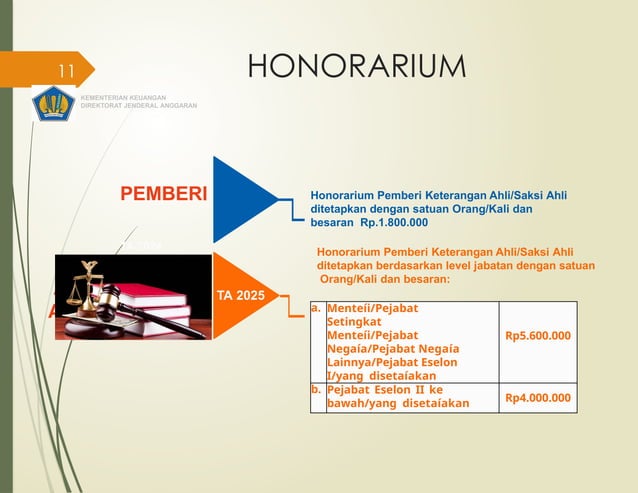 Paparan sosialisasi PMK-SBM-2025~~~.pptx