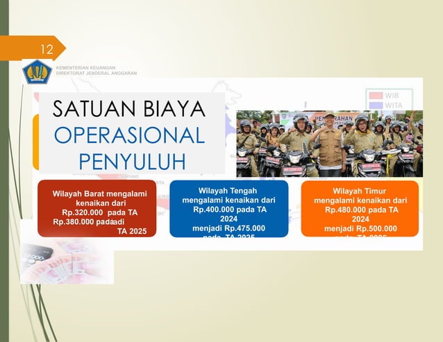 Paparan sosialisasi PMK-SBM-2025~~~.pptx