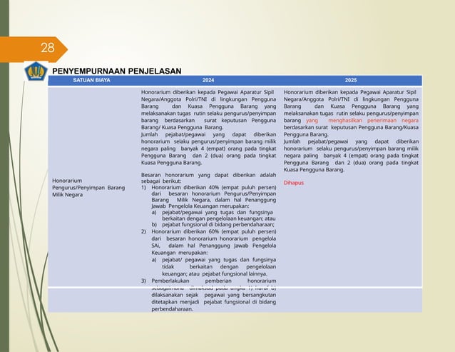 Paparan sosialisasi PMK-SBM-2025~~~.pptx