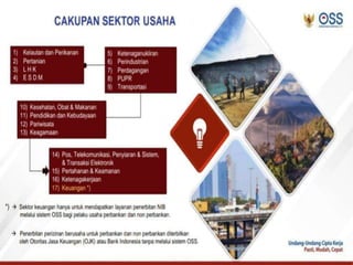 Materi OSS RBA Sektor Koperasi | PPTX