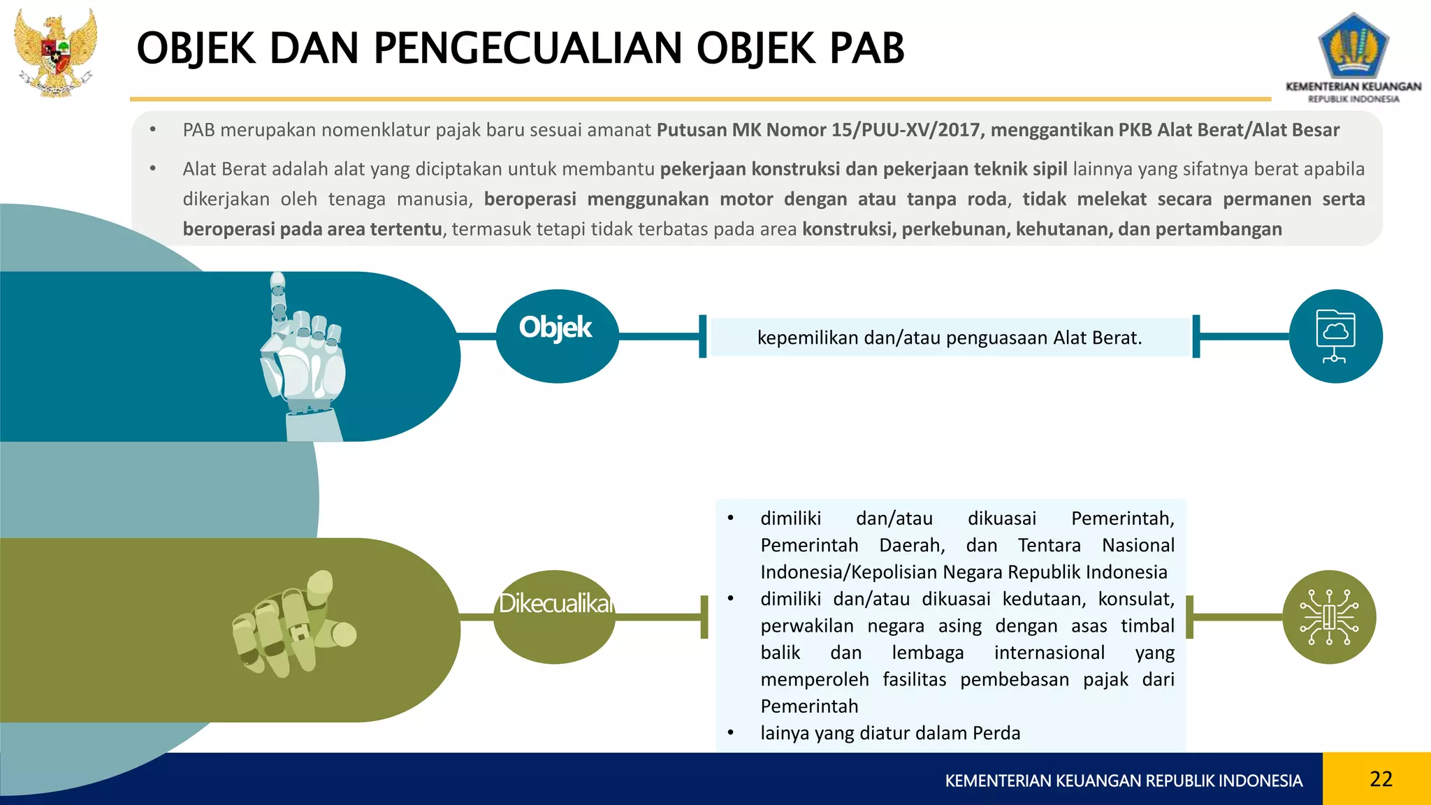 Paparan Sosialisasi RUU HKPD - Materi PKB_BBNKB_Opsen PKB_Opsen BBNKB.pptx