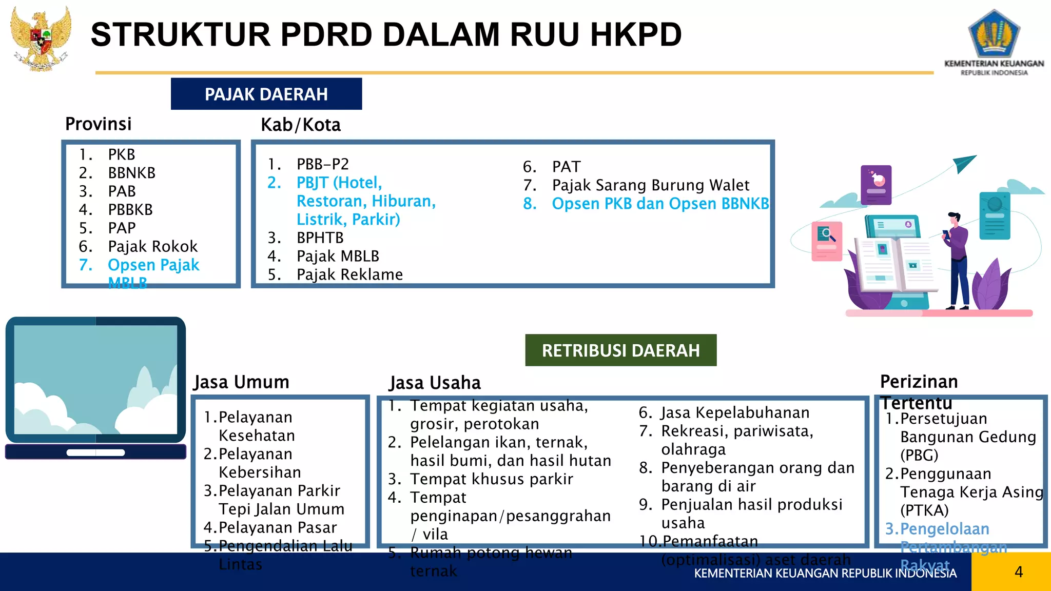 Paparan Sosialisasi RUU HKPD - Materi PKB_BBNKB_Opsen PKB_Opsen BBNKB.pptx