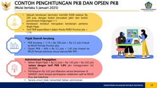 Paparan Sosialisasi RUU HKPD - Materi PKB_BBNKB_Opsen PKB_Opsen BBNKB.pptx