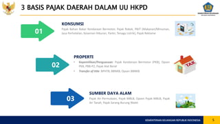Paparan Sosialisasi RUU HKPD - Materi PKB_BBNKB_Opsen PKB_Opsen BBNKB.pptx