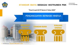 Paparan Sosialisasi SBM TA 2024_share.pptx