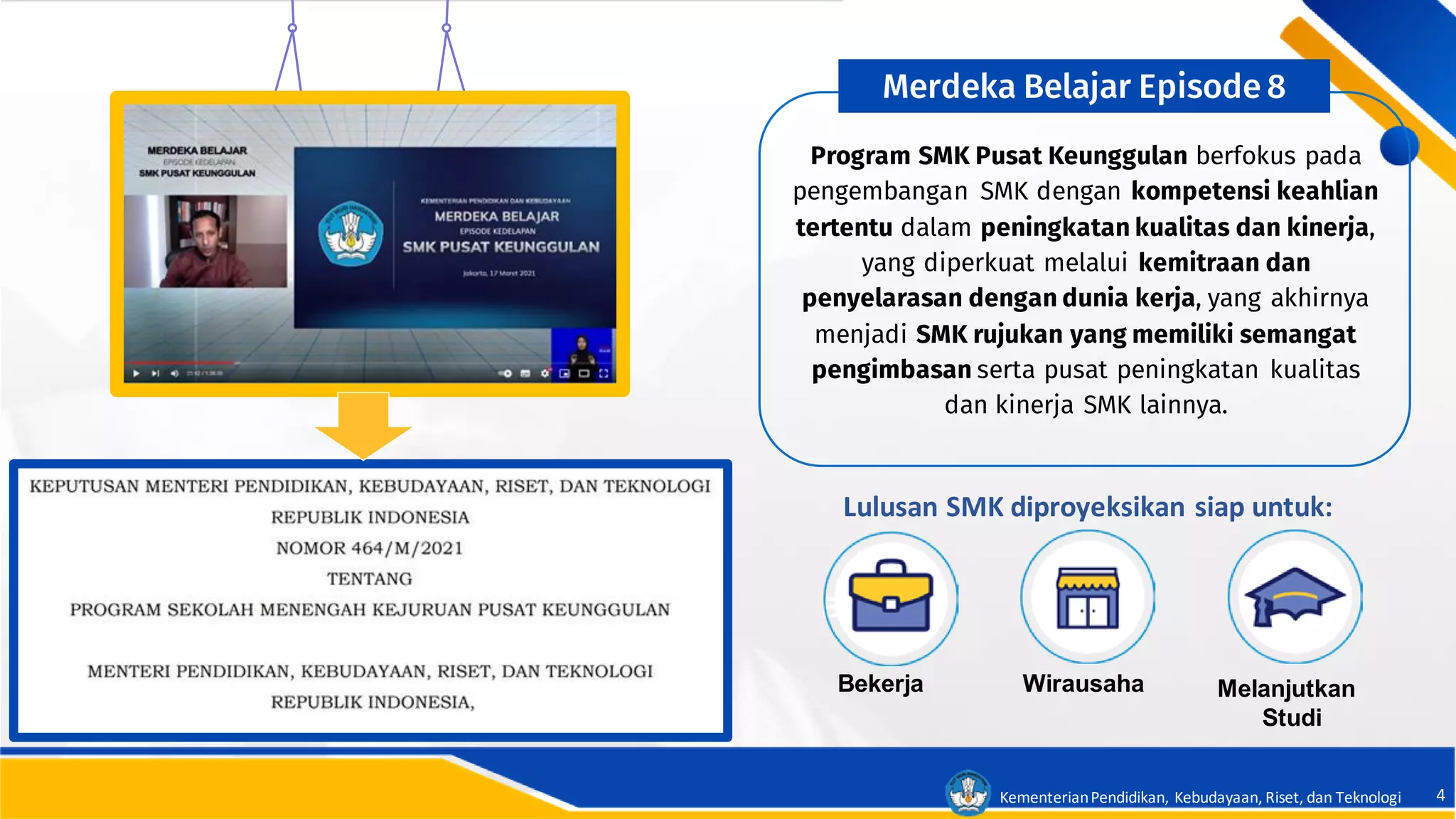 Paparan Sosialisasi SMK PK 2023 - Skema Reguler Baru - 16 Juni 2023.pdf