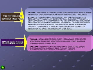 Paparan Sosialisasi Sun Renja 2010 | PPTX
