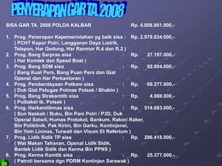 Paparan Sosialisasi Sun Renja 2010 | PPTX