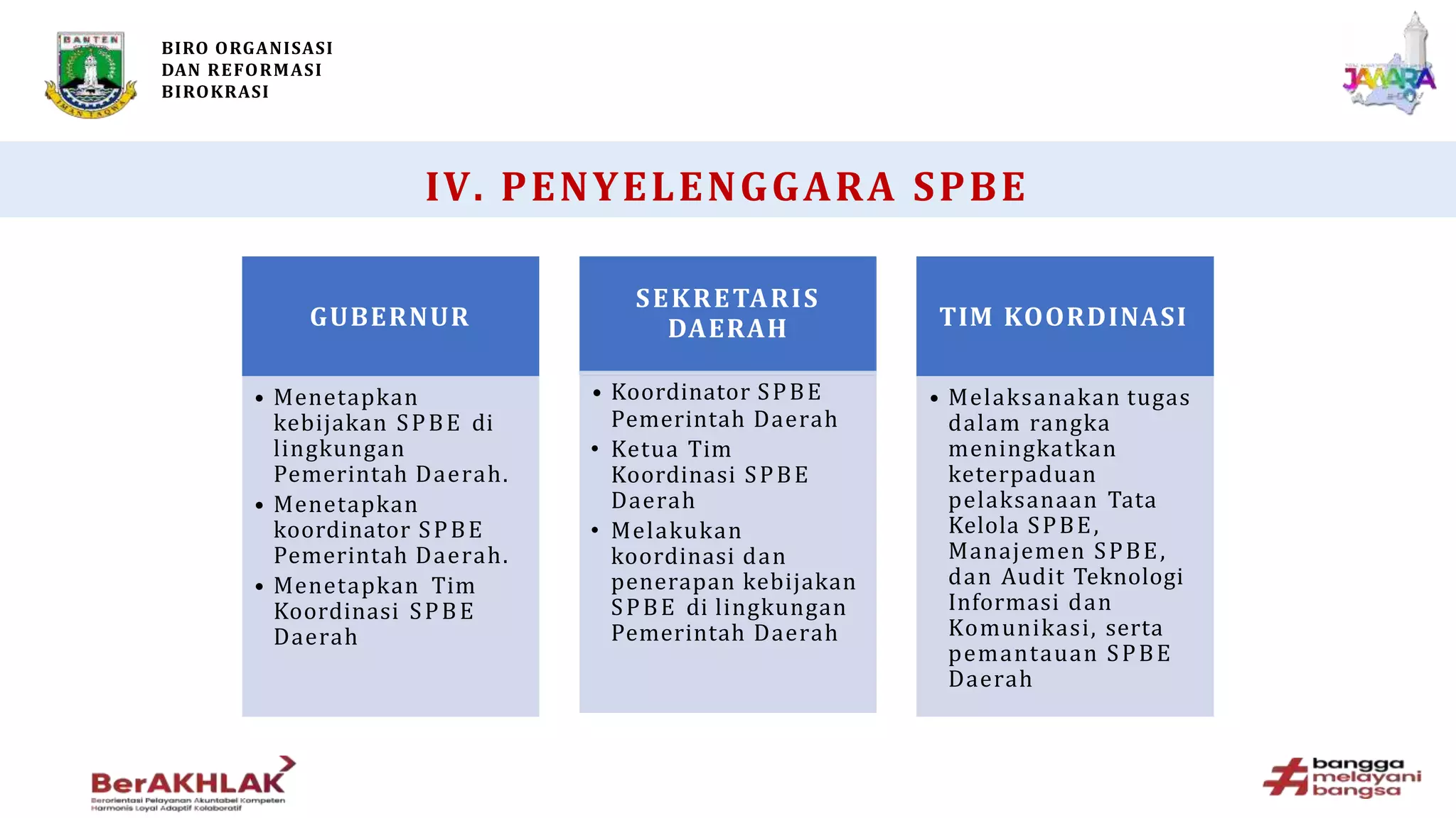 Paparan SPBE Kominfo.pptx