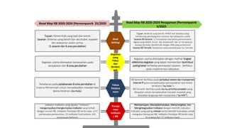 Paparan SPBE Kominfo.pptx