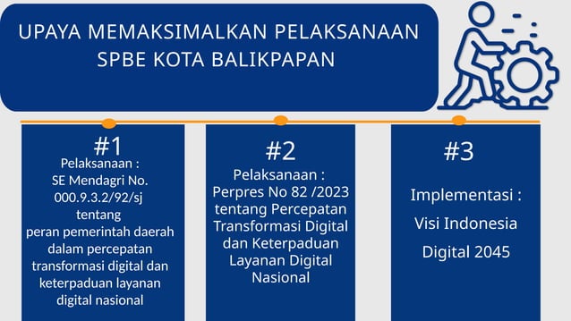 Paparan SPBE Pemerintah Kota Balikpapan.pptx