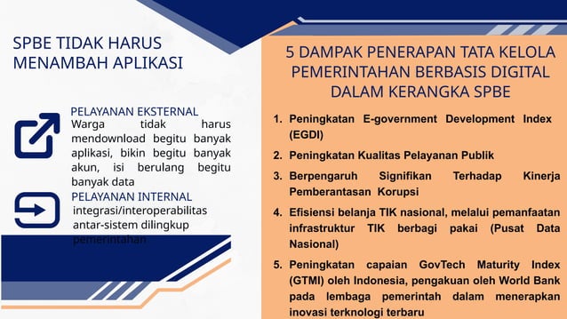 Paparan SPBE Pemerintah Kota Balikpapan.pptx