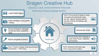 paparan sragen creative hub.pptx