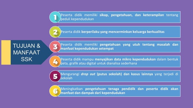 PAPARAN Sekolah Siaga Kependudukan - BKKBN | PPTX