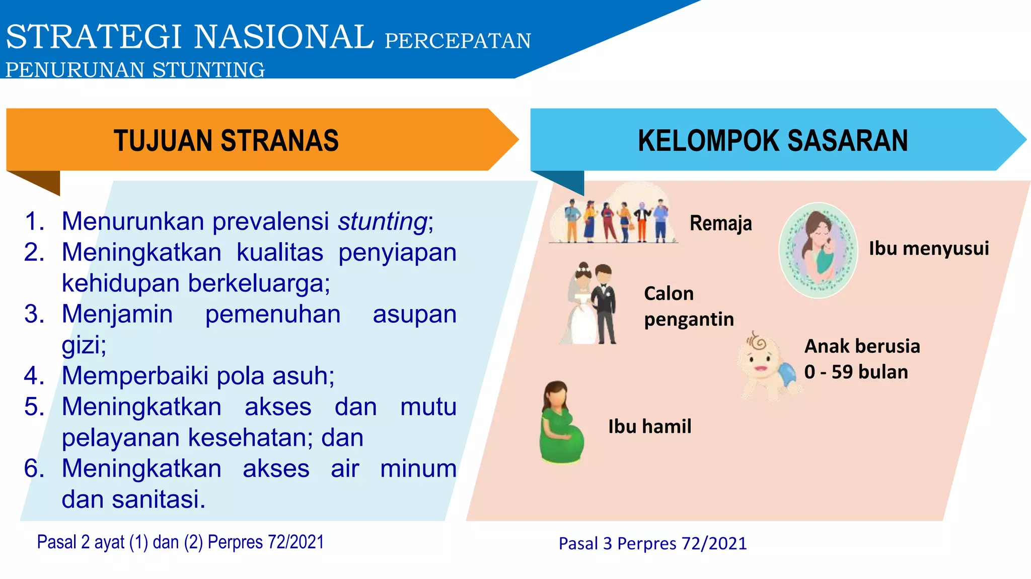 PAPARAN STUNTING .pptx