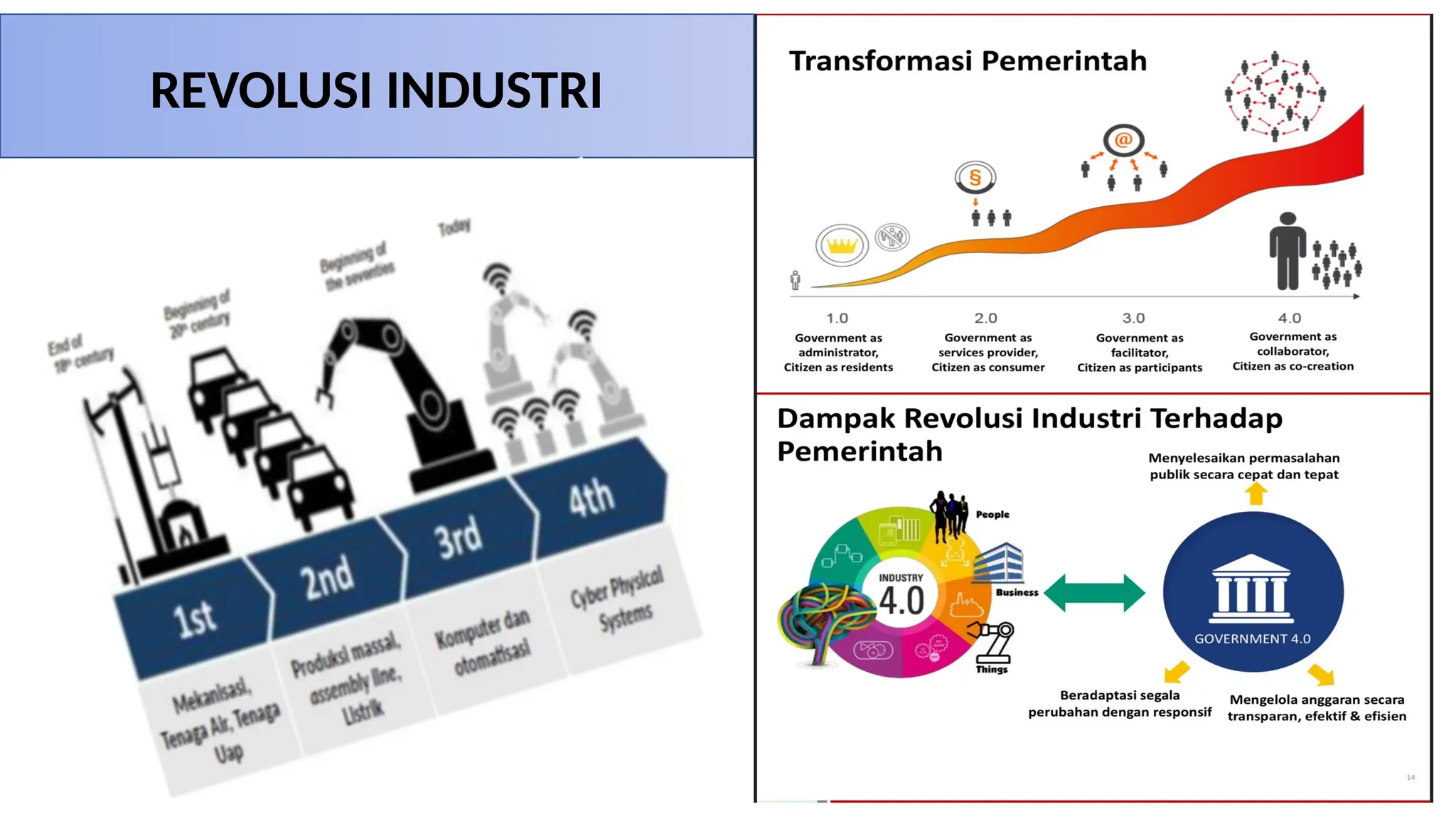Paparan SATU DATA INDONESIA TANGGAMUS pptx | PPTX