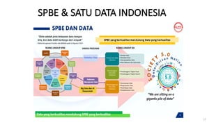 Paparan SATU DATA INDONESIA TANGGAMUS pptx | PPT