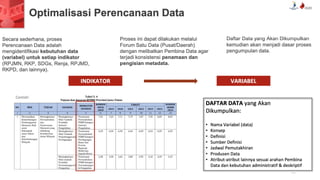 Paparan SATU DATA INDONESIA TANGGAMUS pptx | PPT