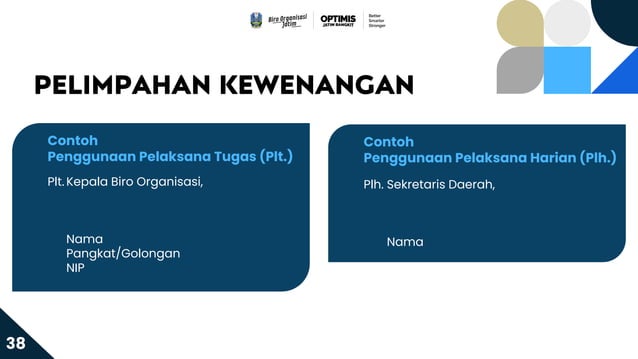 Paparan Tata Naskah Dinas PerGub Nomor 31 Tahun 2024 (untuk PD)-1.pdf.pdf
