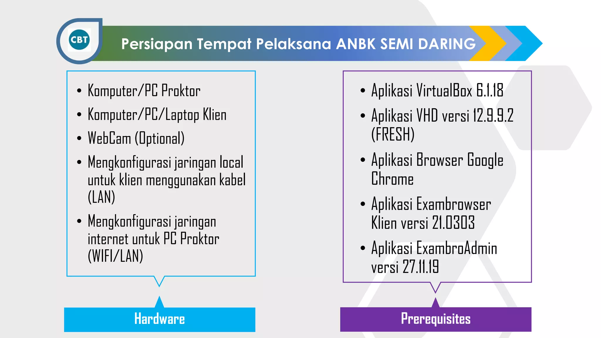 Paparan Teknis Aplikasi ANBK.pdf