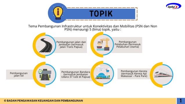 Paparan Tema Konektivitas-v3 - Copy.pptx