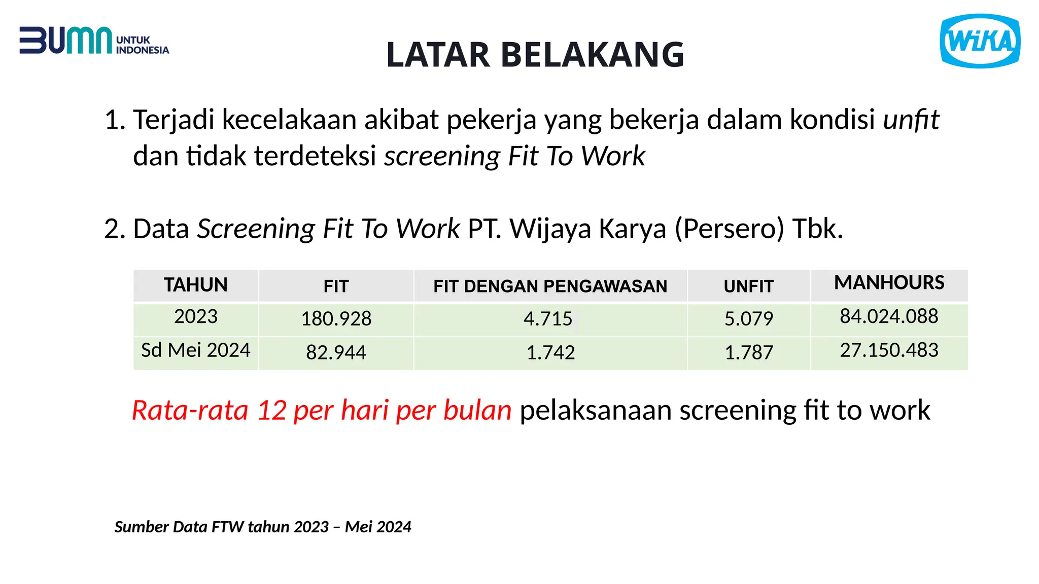 Paparan Tematik TW III Fit To Work (Rev. 1).pptx