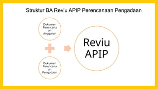 Paparan Template Reviu APIP Perencanaan Pengadaan .pptx