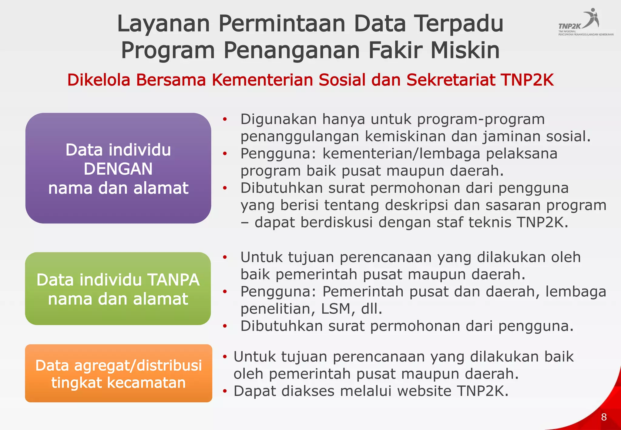 Paparan tkpk salatiga | PPT