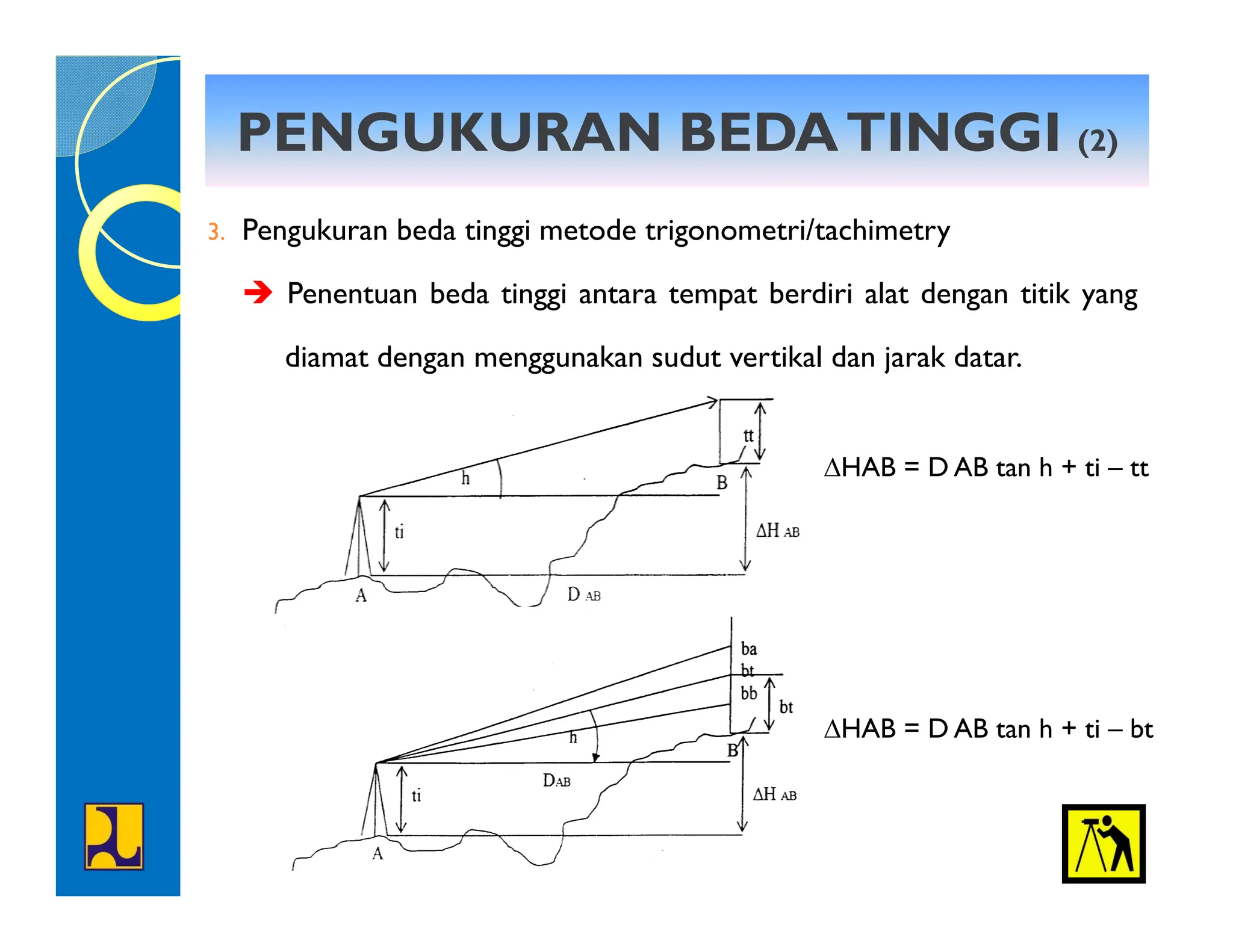 Paparan Topografi pada proyek pembangunan jalan tol | PDF