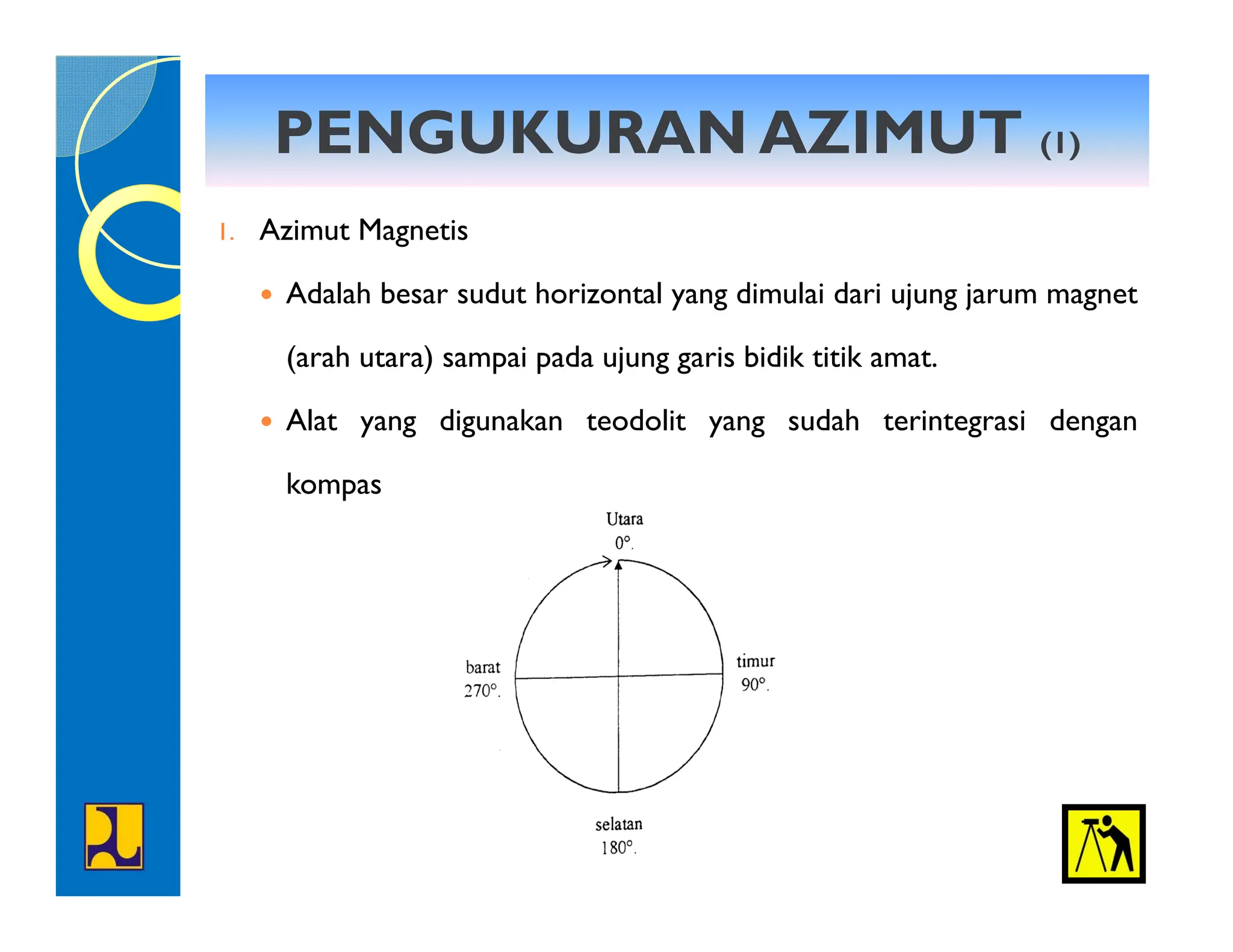 Paparan Topografi pada proyek pembangunan jalan tol | PDF