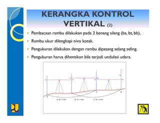 Paparan Topografi pada proyek pembangunan jalan tol | PDF