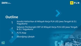 Paparan Transisi Energi PLN for Polines Semarang.pptx