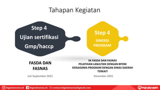 Paparan tugas fasda fasnas | PPTX