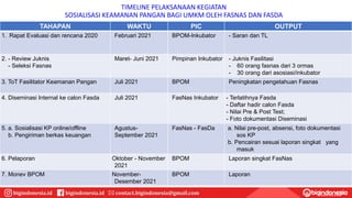 Paparan tugas fasda fasnas | PPTX