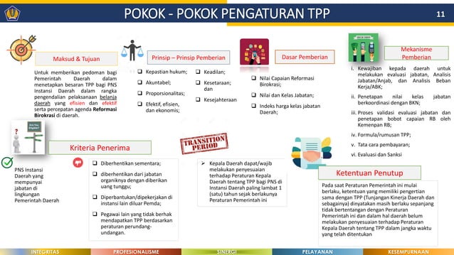 Paparan uji petik_tpp | PDF