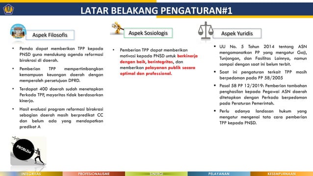 Paparan uji petik_tpp | PDF
