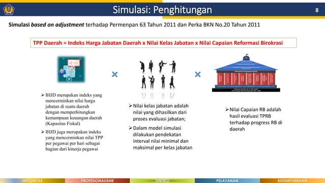 Paparan uji petik_tpp | PDF