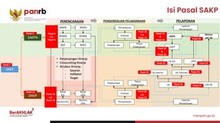 Paparan Uji Publik SAKP Pasal perpasal tahun 2025 | PDF