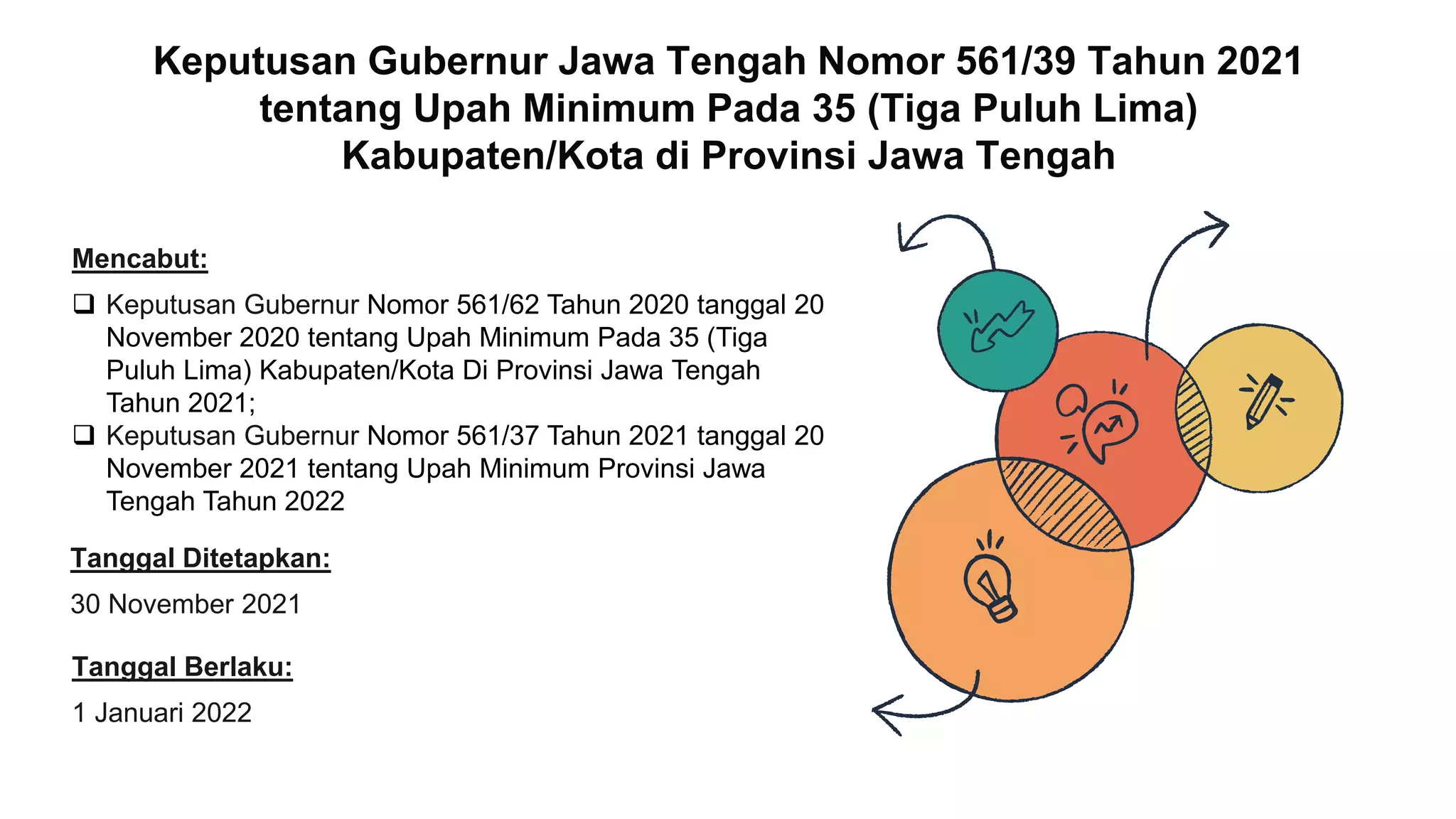 Paparan Umk 2022 Pptx
