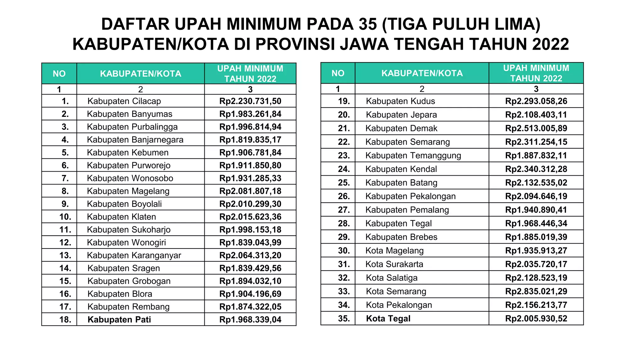 Paparan UMK 2022.pptx