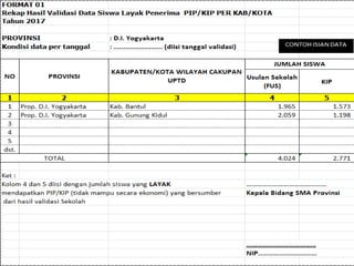PAPARAN VALIDASI DATA RAKOR PIP 2017.pptx