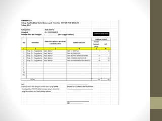 PAPARAN VALIDASI DATA RAKOR PIP 2017.pptx