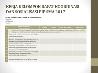 PAPARAN VALIDASI DATA RAKOR PIP 2017.pptx