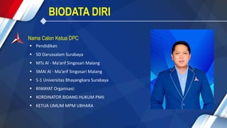 Paparan Visi Misi Ketua DPC Kota Pasuruan KEMAL.pptx