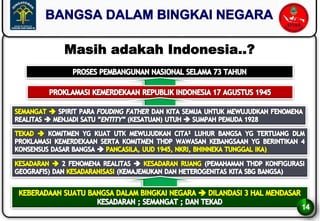 Wawasan Kebangsaan bagi Aparatur Sipil Negara | PPT