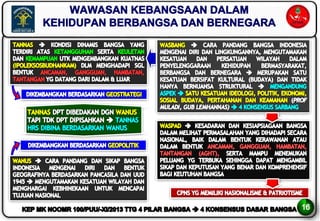 Wawasan Kebangsaan bagi Aparatur Sipil Negara | PPT