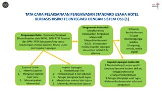 PAPARAN WASDAR UHOTEL RBA.pptx