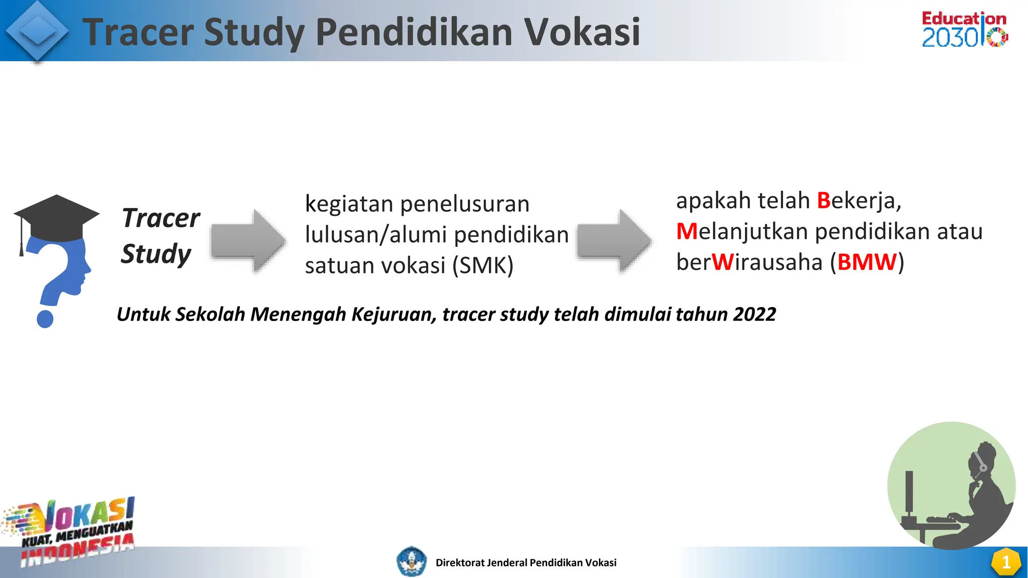 Paparan Webinar Tracer Study 2023.pptx